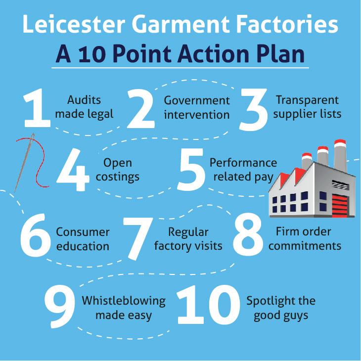 Leicester Garment Factories - A 10 point action plan - Make it British