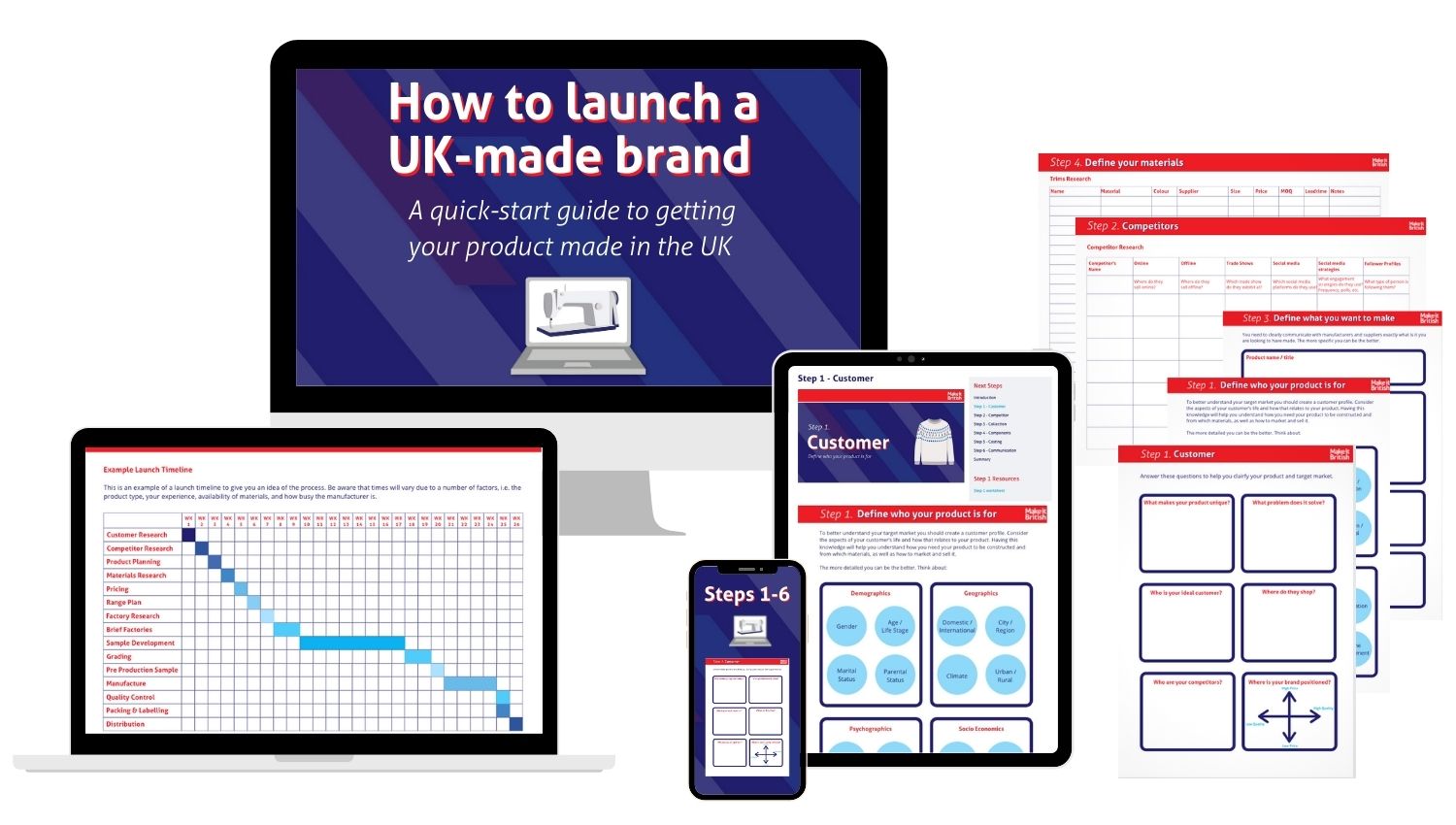 Launch a UK made brand - Make it British