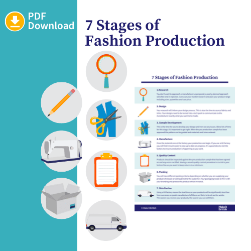 Stages of Fashion Production | Make it British